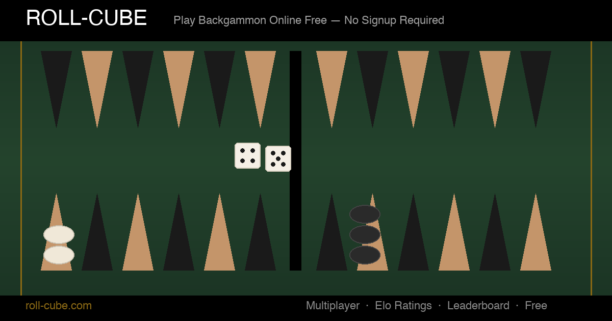Backgammon Strategy Guide — Opening Moves, Doubling Cube, Tactics ...